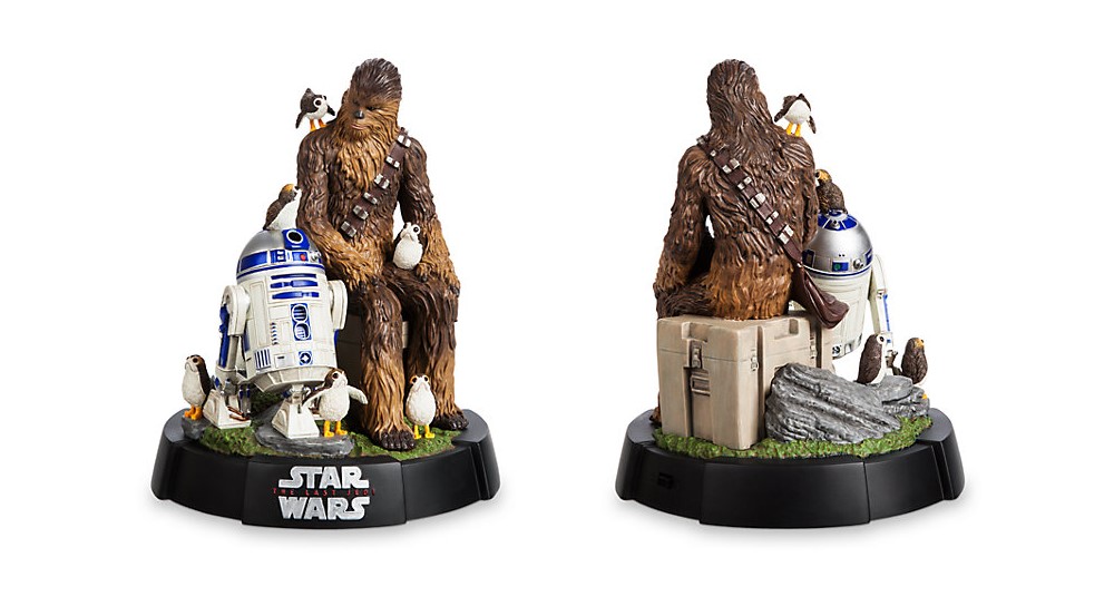 Limited Edition Chewbacca, R2-D2 and Porgs Figurine - Fantha Tracks ...