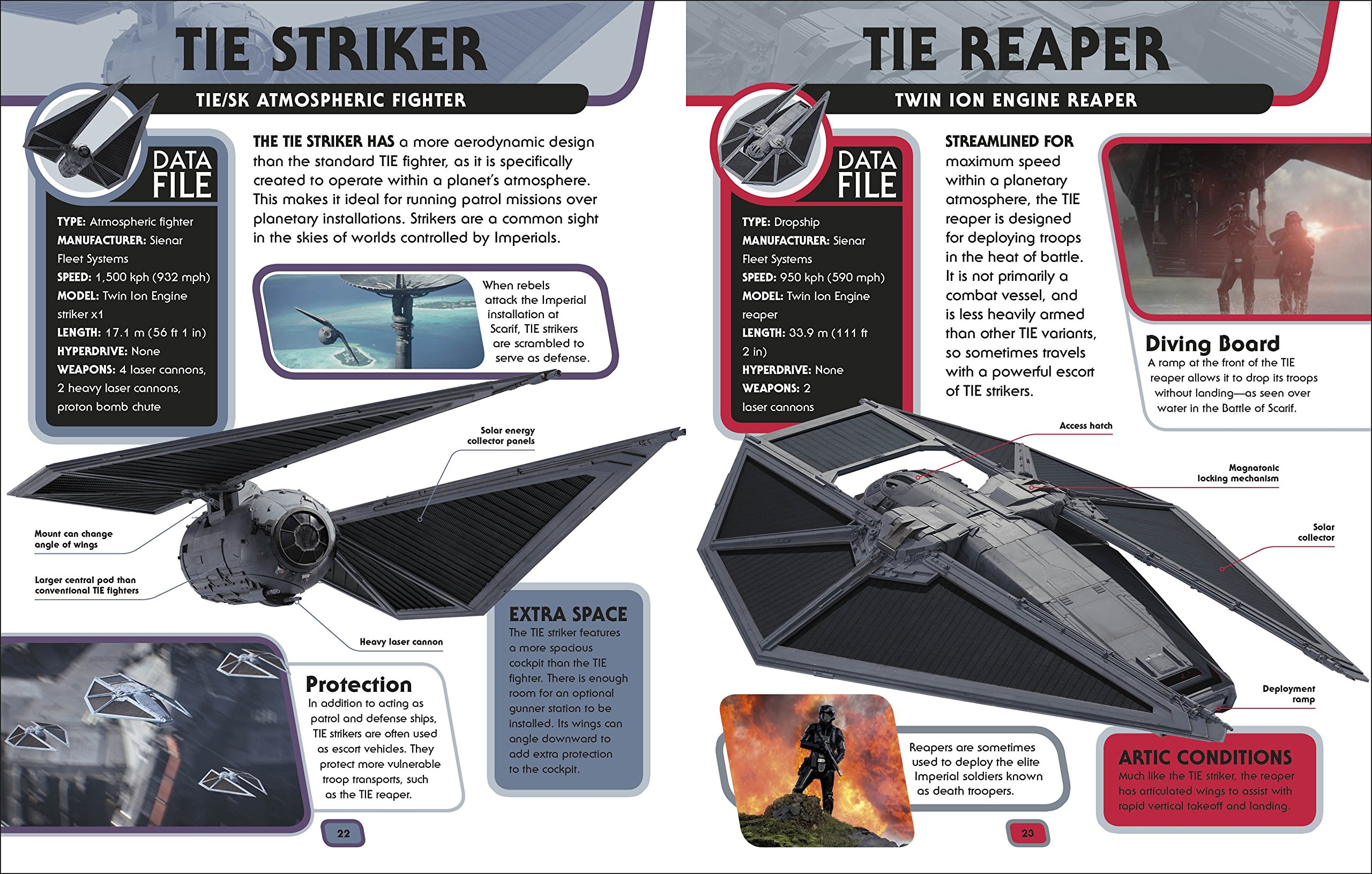Book Review: Star Wars Encyclopedia Of Starfighters And Other Vehicles 