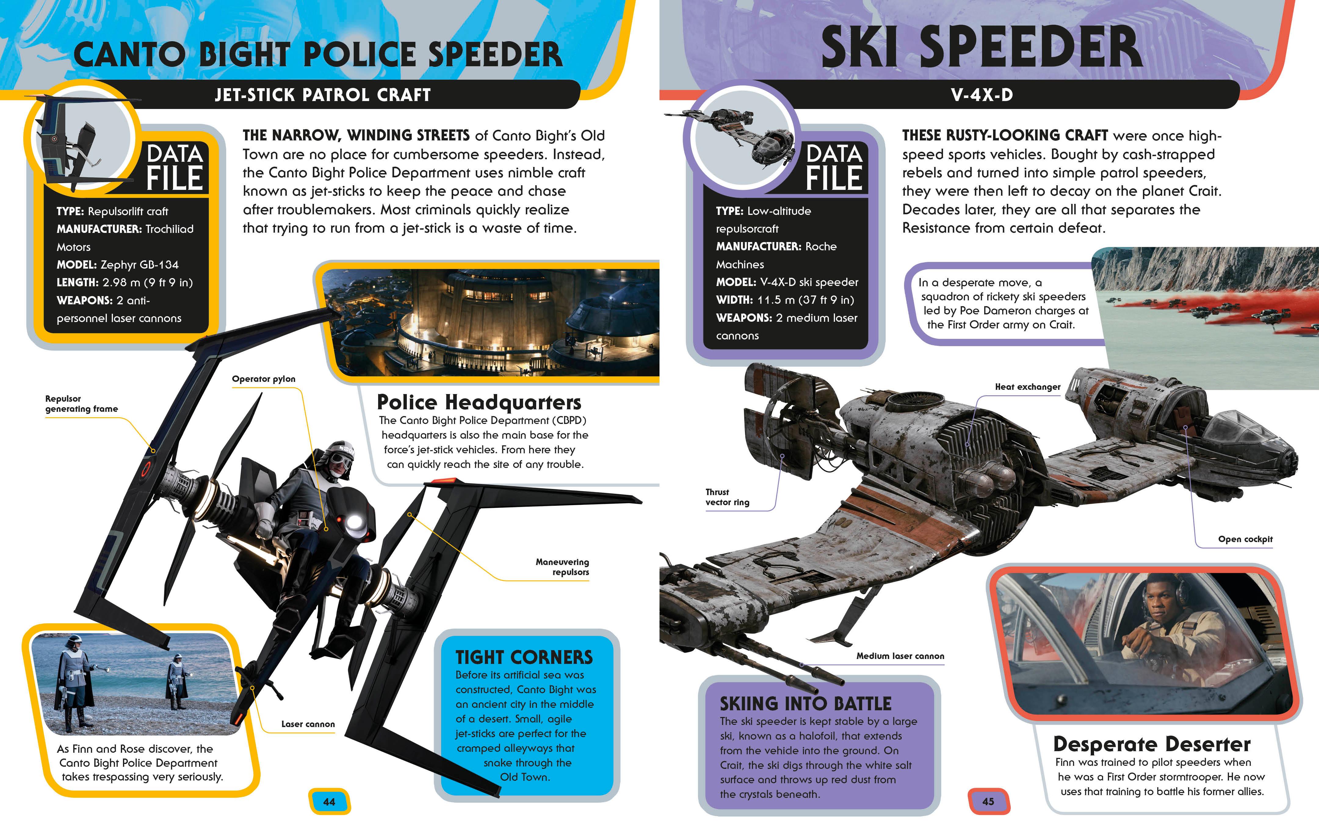 Book Review: Star Wars Encyclopedia of Starfighters and Other Vehicles ...