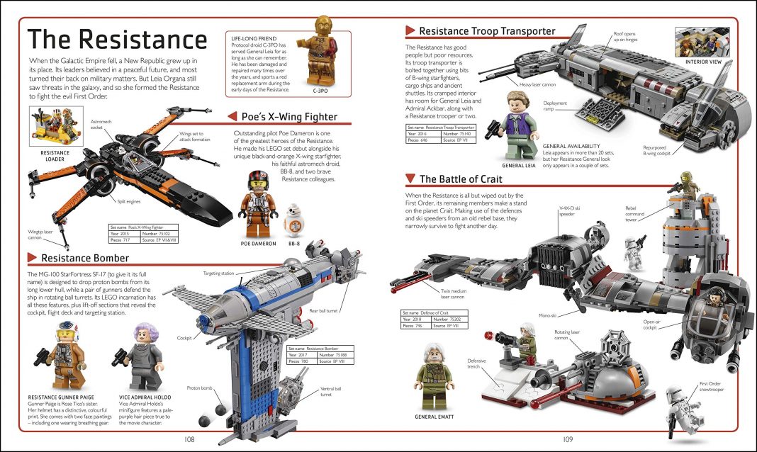 Exclusive minifigure revealed for LEGO Star Wars Visual Dictionary New ...