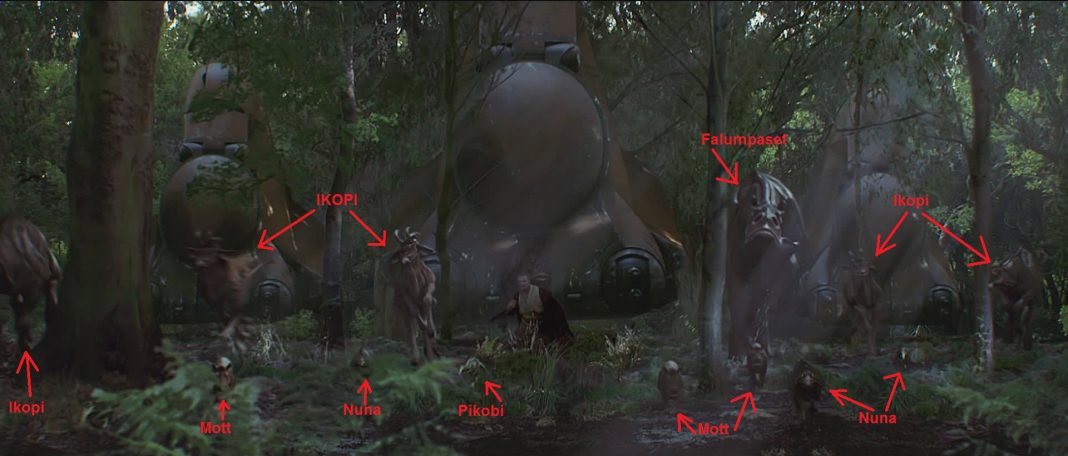 The Phantom Menace 20th Anniversary: The People of Naboo Part 2 ...