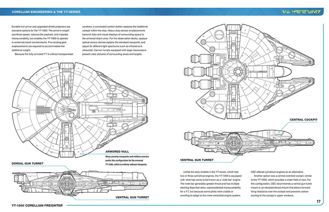 Book Review: YT-1300 Corellian Freighter Owner's Workshop Manual ...