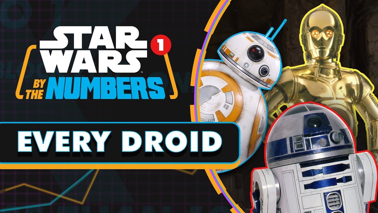 Star Wars By The Numbers: Every Droid in Star Wars - Fantha Tracks ...