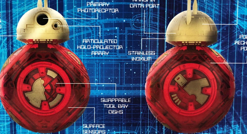 Meet BB-19H the Disney Parks Holiday themed Droid Factory astromech for ...