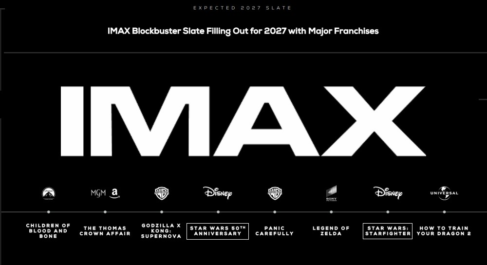 Are the 1977 Star Wars and Star Wars: Starfighter coming to IMAX ...
