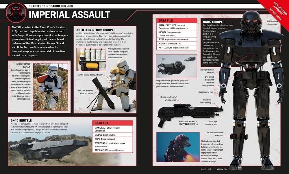 Book Review: Star Wars The Mandalorian Visual Guide - Fantha Tracks ...